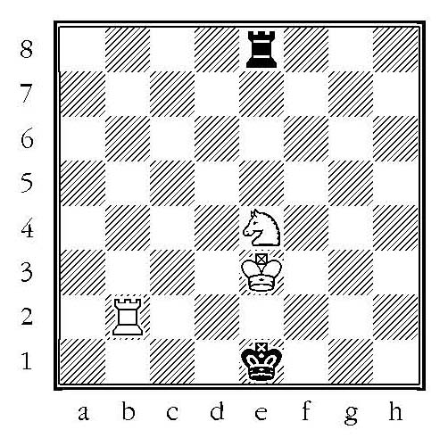 CSCA Informant – Rook and Knight vs. Rook Endgame – Chess Academy of Denver