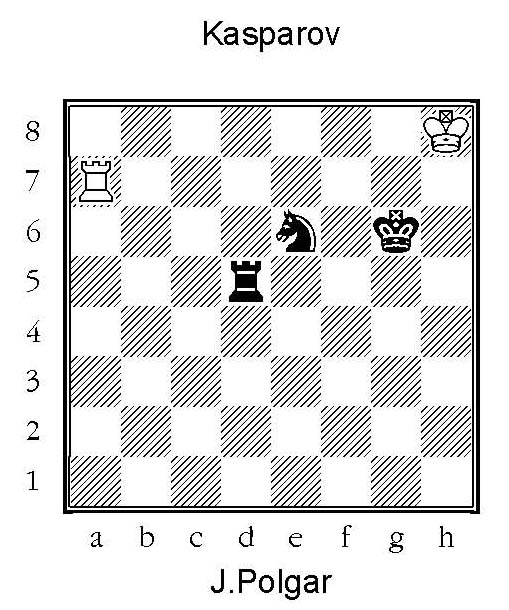 CSCA Informant – Rook and Knight vs. Rook Endgame – Chess Academy of Denver