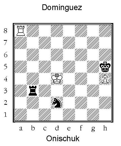 CSCA Informant – Rook and Knight vs. Rook Endgame – Chess Academy of Denver