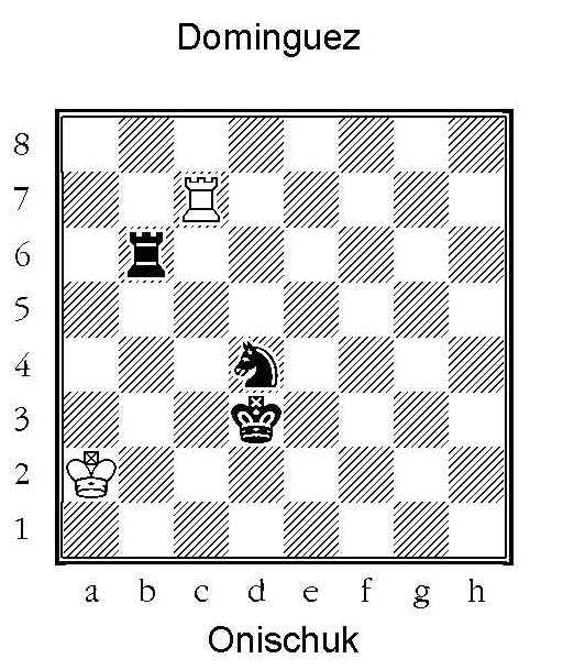 CSCA Informant – Rook and Knight vs. Rook Endgame – Chess Academy of Denver