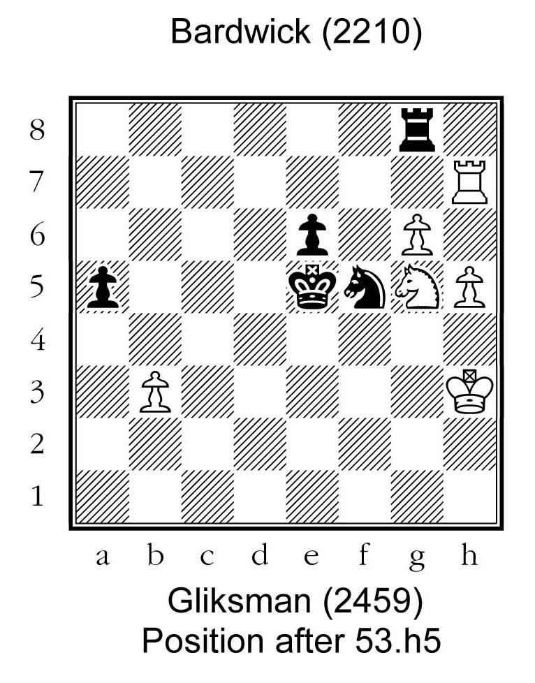 CSCA Informant – Positional Analysis and Efficient Study – Chess ...