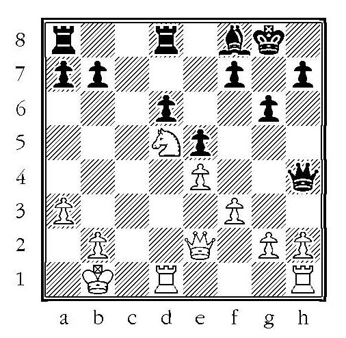 CSCA Informant – Securing d5 – Chess Academy of Denver
